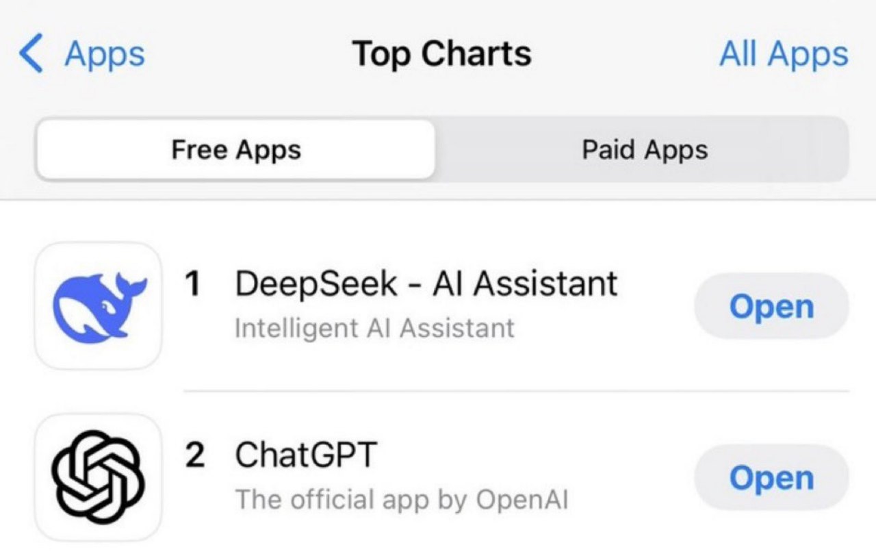 Chinese Startup DeepSeek Surpasses ChatGPT as Top Free App on Apple App Store - UPPERNEWS: UAE ...